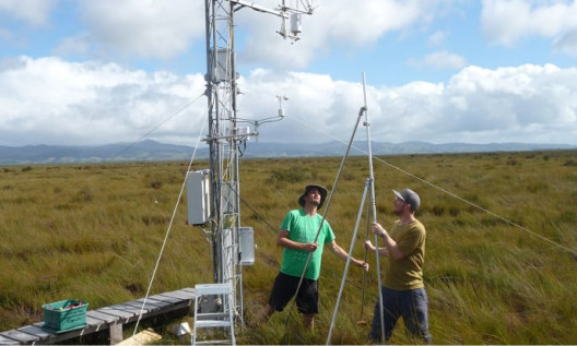 School of Science Research Themes :: University of Waikato