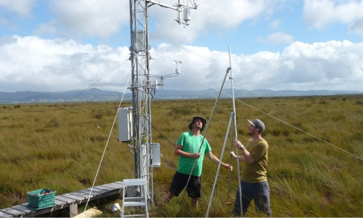School of Science Research Themes :: University of Waikato